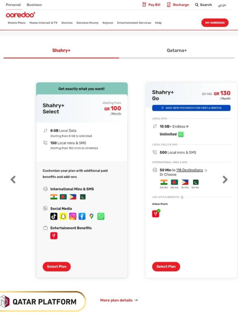 Ooredoo Postpaid Plans Qatar