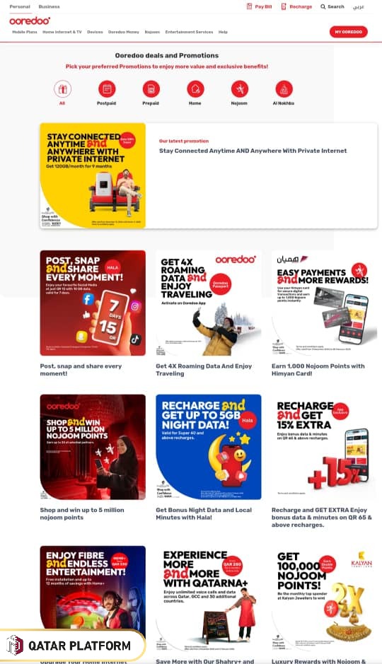 Ooredoo Qatar Offers List 2025