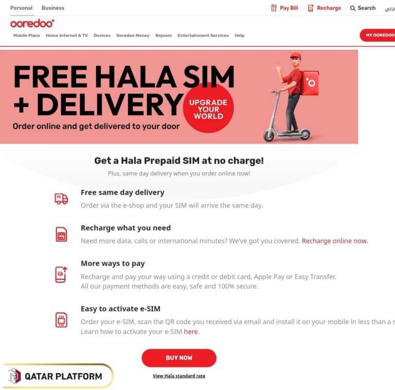 Ooredoo SIM Card Price in Qatar 2026