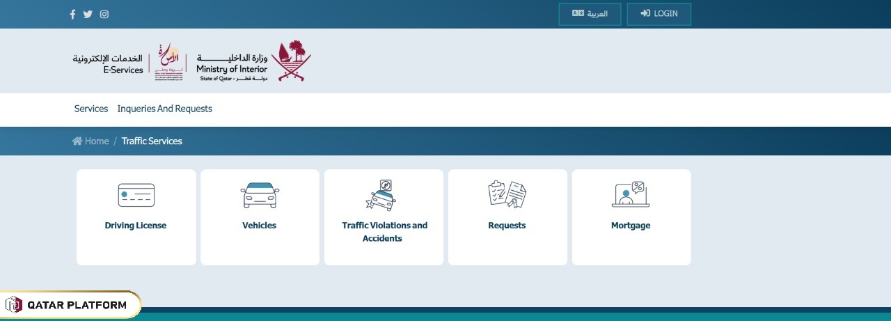 Qatar Driving License Renewal 2026: A Step-by-Step Guide