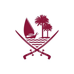 Qatar Postal Code List 2026
